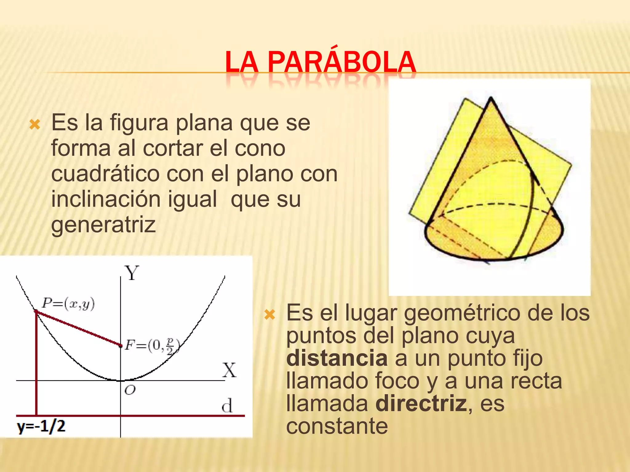 Las Conicas | PPTX