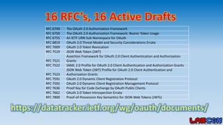LASCON 2017: SAML v. OpenID v. Oauth | PPT