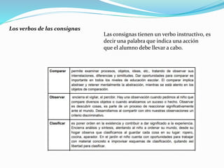 Las consignas | PPTX