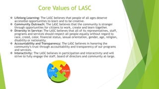 LASC - A Unique Example of Community Media | PPTX