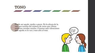 Las cualidades de la voz | PPTX