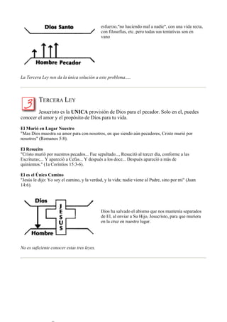 Las cuatro leyes_espirituales | PDF