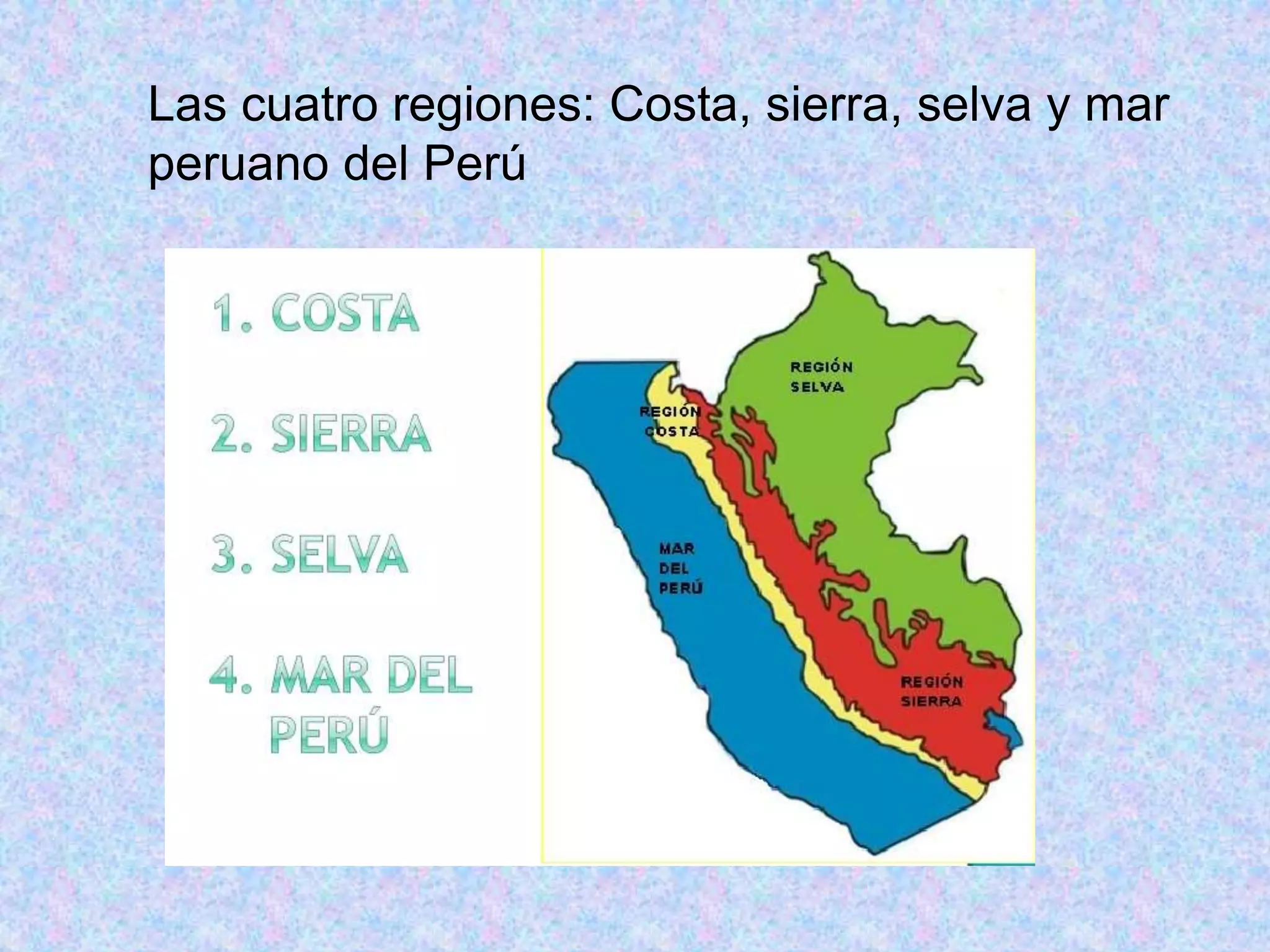 conociendo las cuatro regiones del peru | PPTX | South America Travel ...