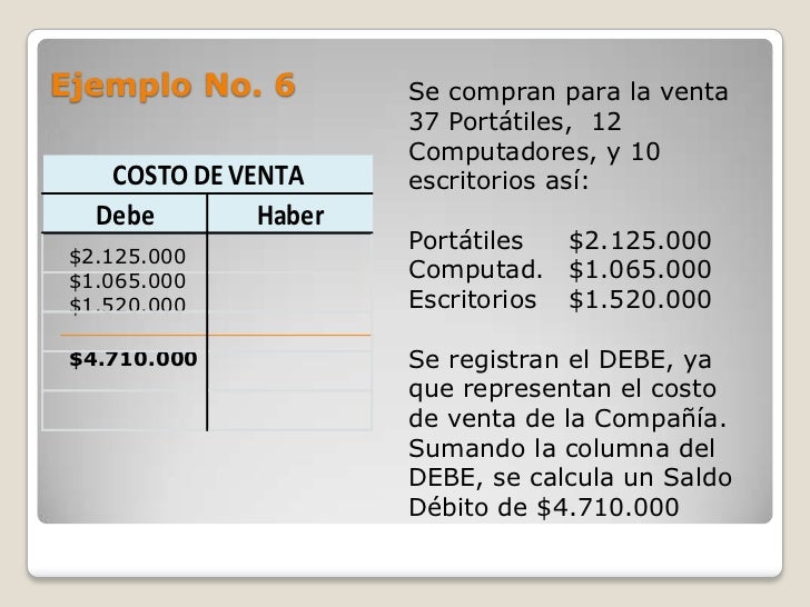 Que Son Los Creditos Y Los Debitos - creditopunchcor