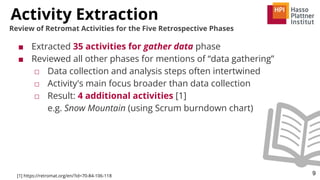 Experience vs Data: A Case for More Data-informed Retrospective ...