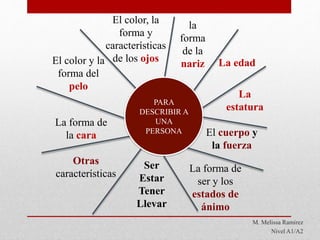 Las descripciones físicas, los estados de ánimo y la forma de ser | PPTX