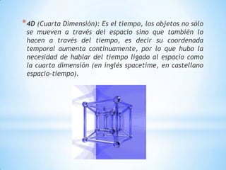 Las dimensiones | PPTX