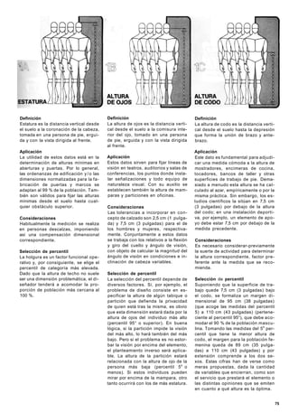 Las dimensiones humanas en los espacios interiores.pdf