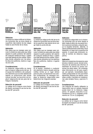Las dimensiones humanas en los espacios interiores.pdf