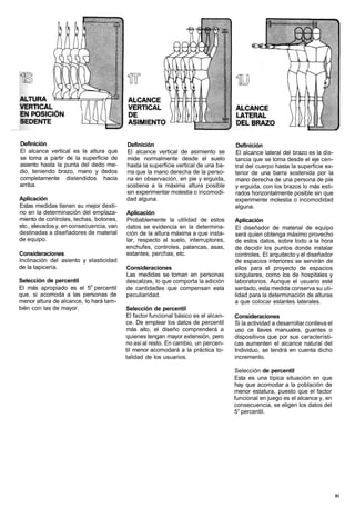 Las dimensiones humanas en los espacios interiores.pdf