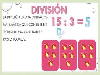 LAS DIVISIONES EXACTAS.pptx