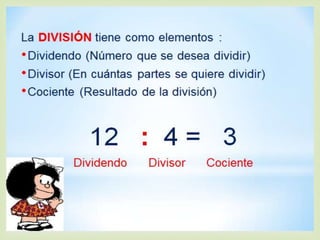 LAS DIVISIONES EXACTAS.pptx