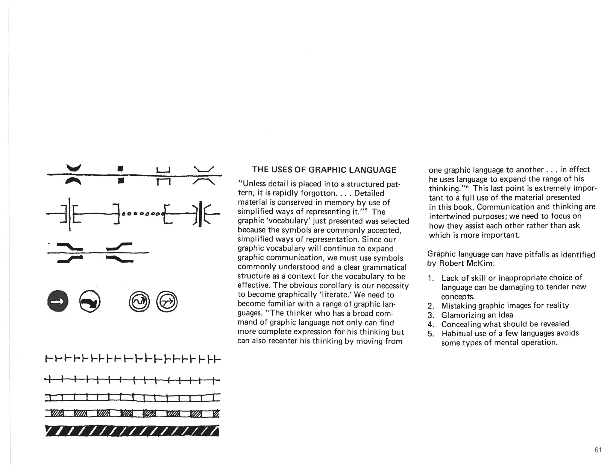 Graphic Thinking for architects and Designers | PDF
