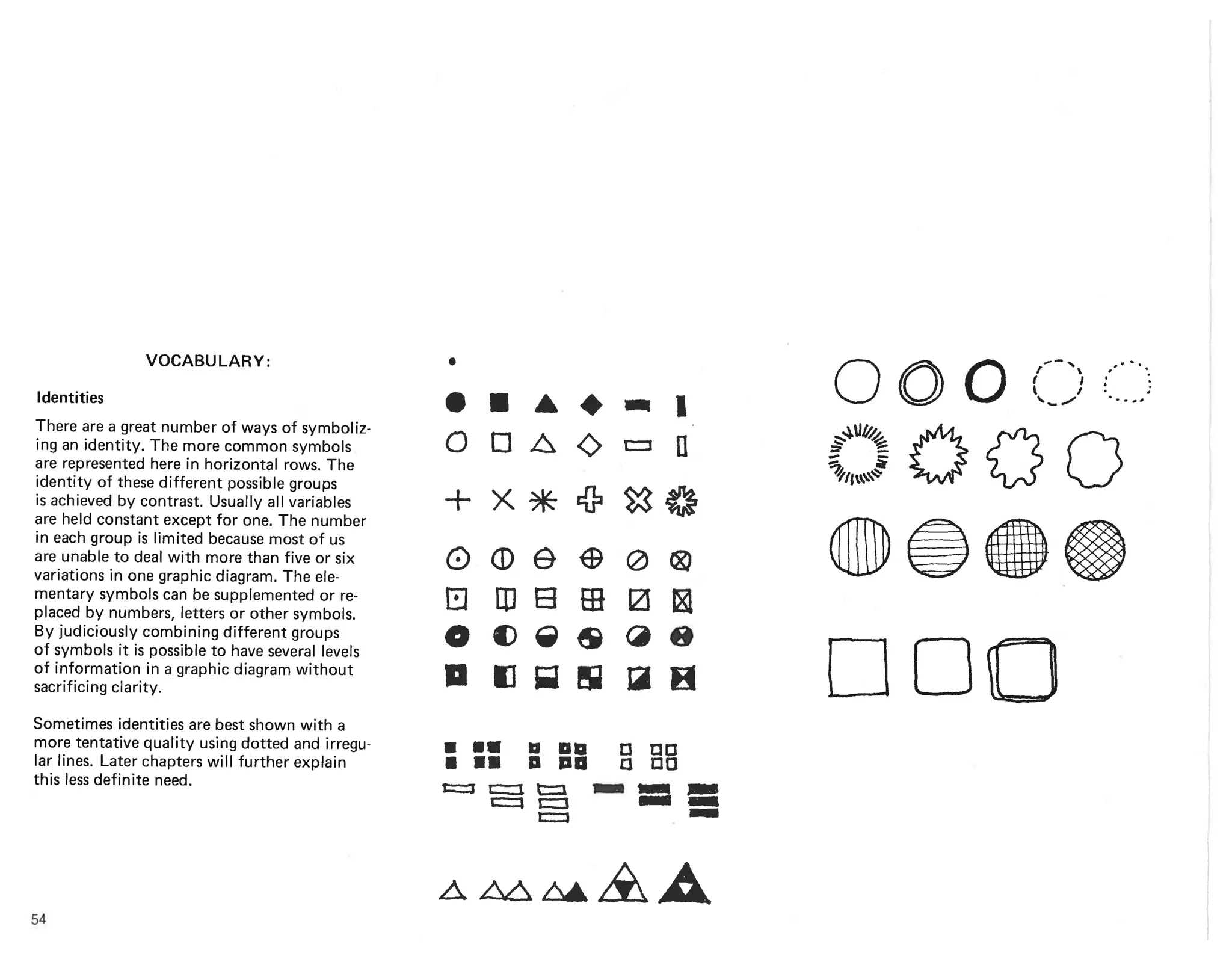 Graphic Thinking for architects and Designers | PDF