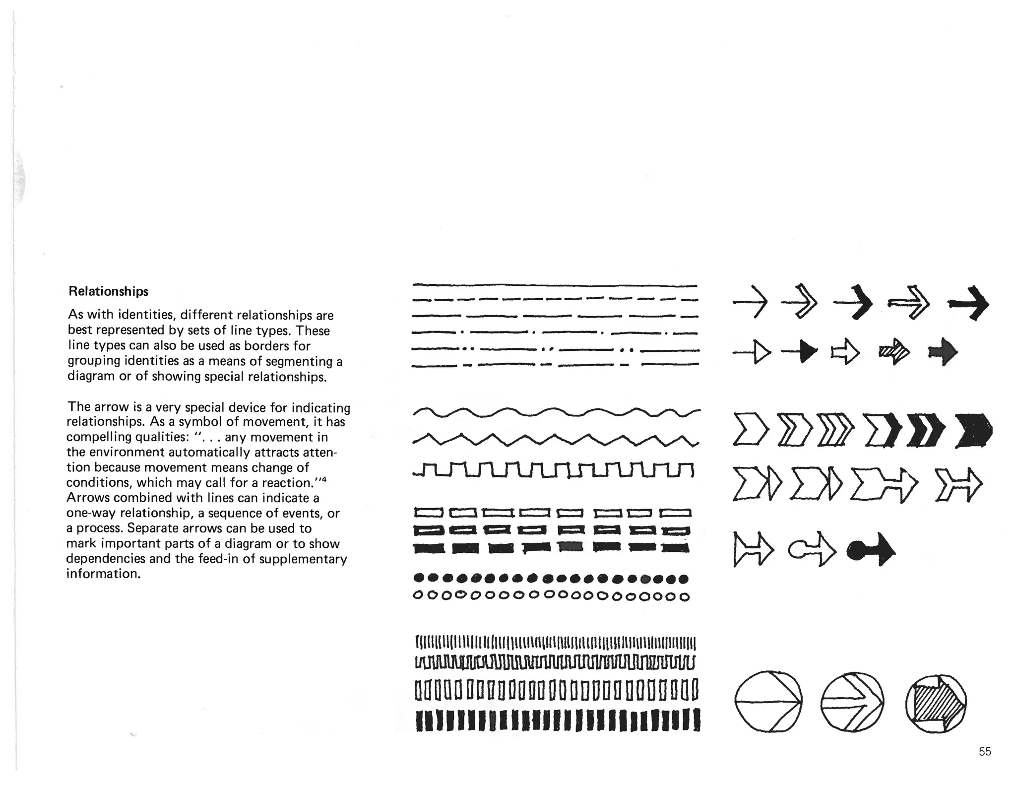 Graphic Thinking for architects and Designers | PDF
