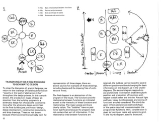 Graphic Thinking for architects and Designers | PDF