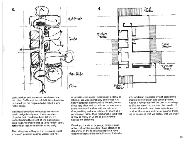Graphic Thinking for architects and Designers | PDF