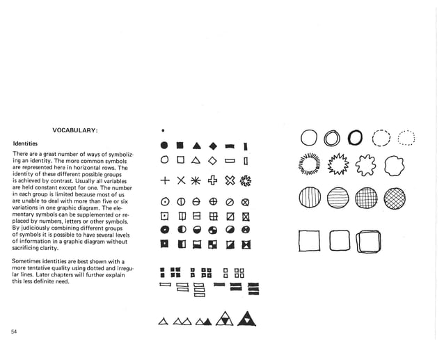 Graphic Thinking for architects and Designers | PDF