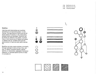 Graphic Thinking for architects and Designers | PDF