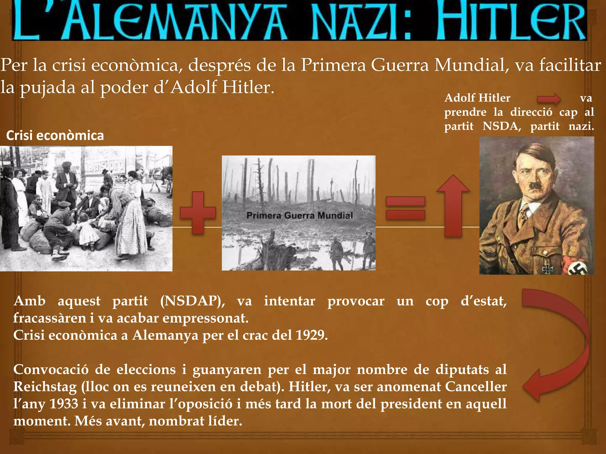 La segona guerra mundial | PPTX