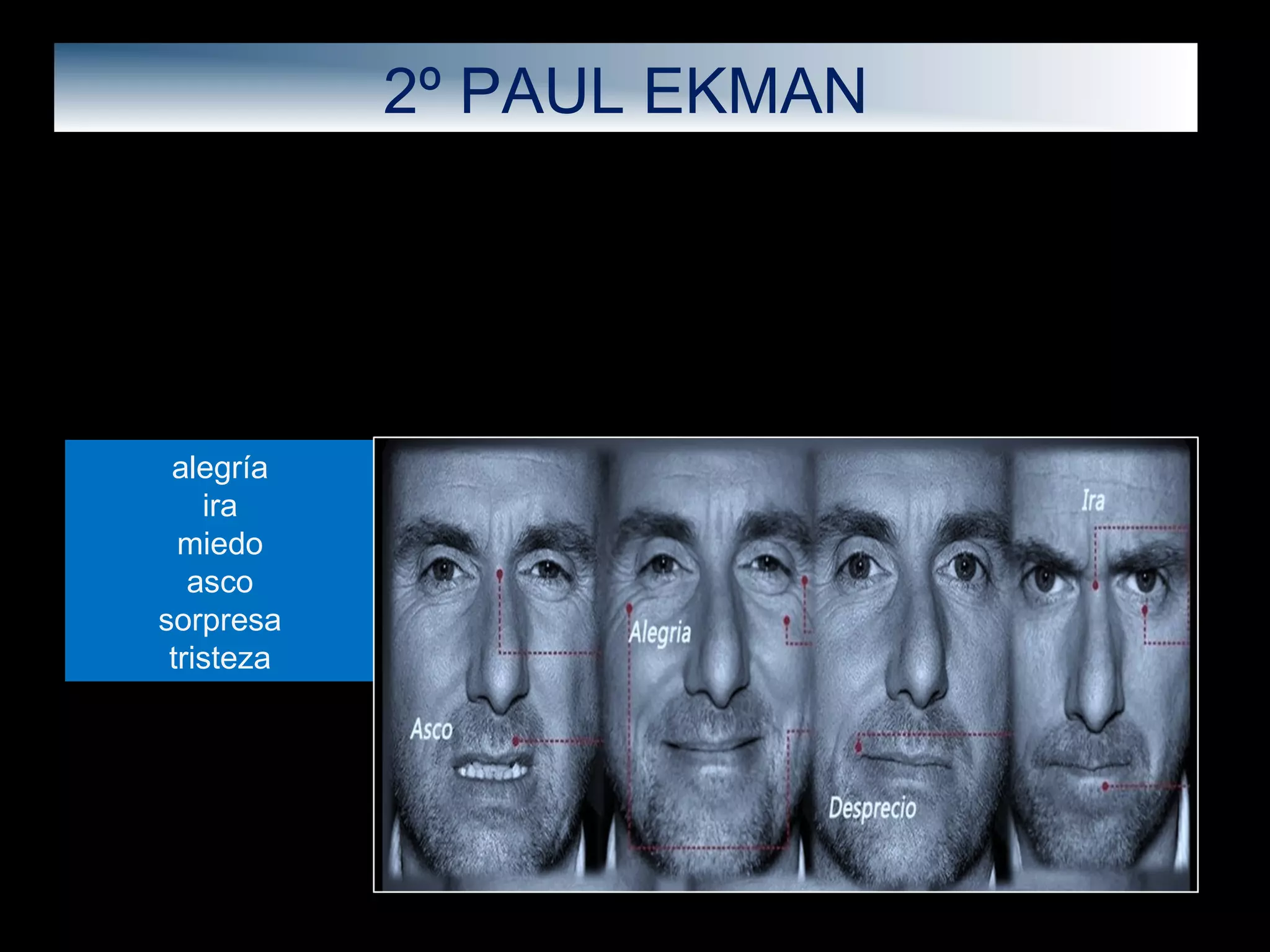 Las emociones y el paciente hospitalizado | PPT