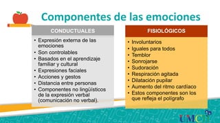 Las emociones | PPTX