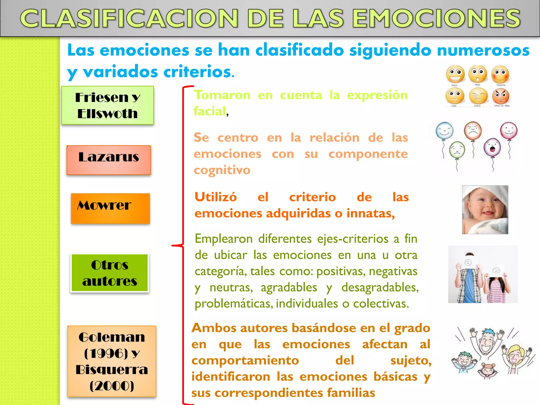 Las Emociones | PDF
