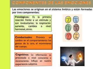 las emociones.pptx