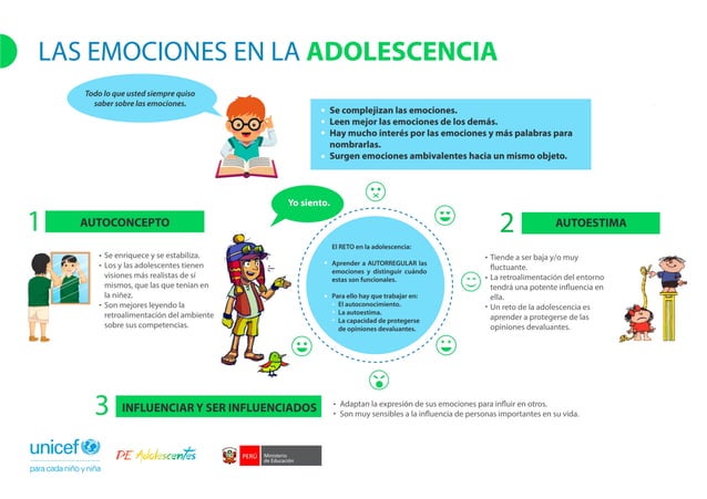 Las Emociones en la Adolescencia ccesa007