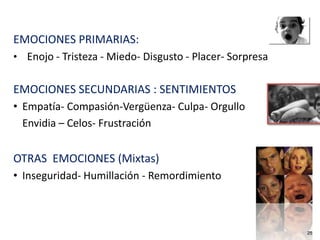 Las emociones en la escuela Conceptos Básicos | PPTX