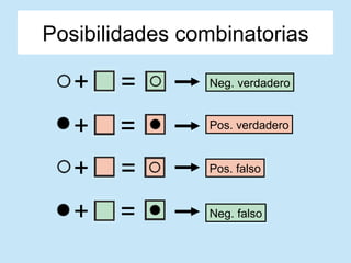 La sensibilidad y especificidad en imágenes | PPT