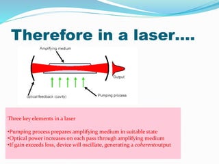 Laser | PPTX