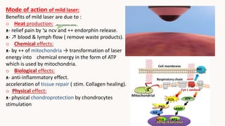 Laser pricipals and uses in rehabilitaion medicin | PPTX