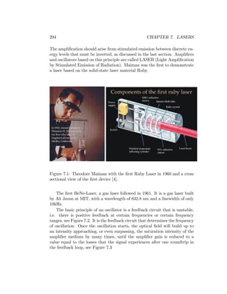 Laser | PDF