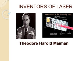 Laser | PPTX