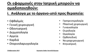Laser - Φυσική | PPT
