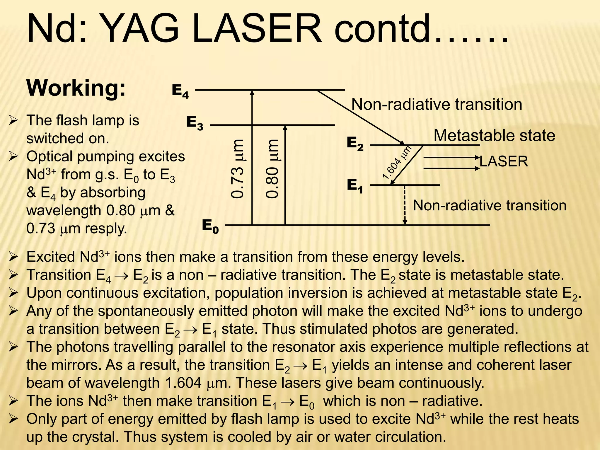 Laser | PPTX