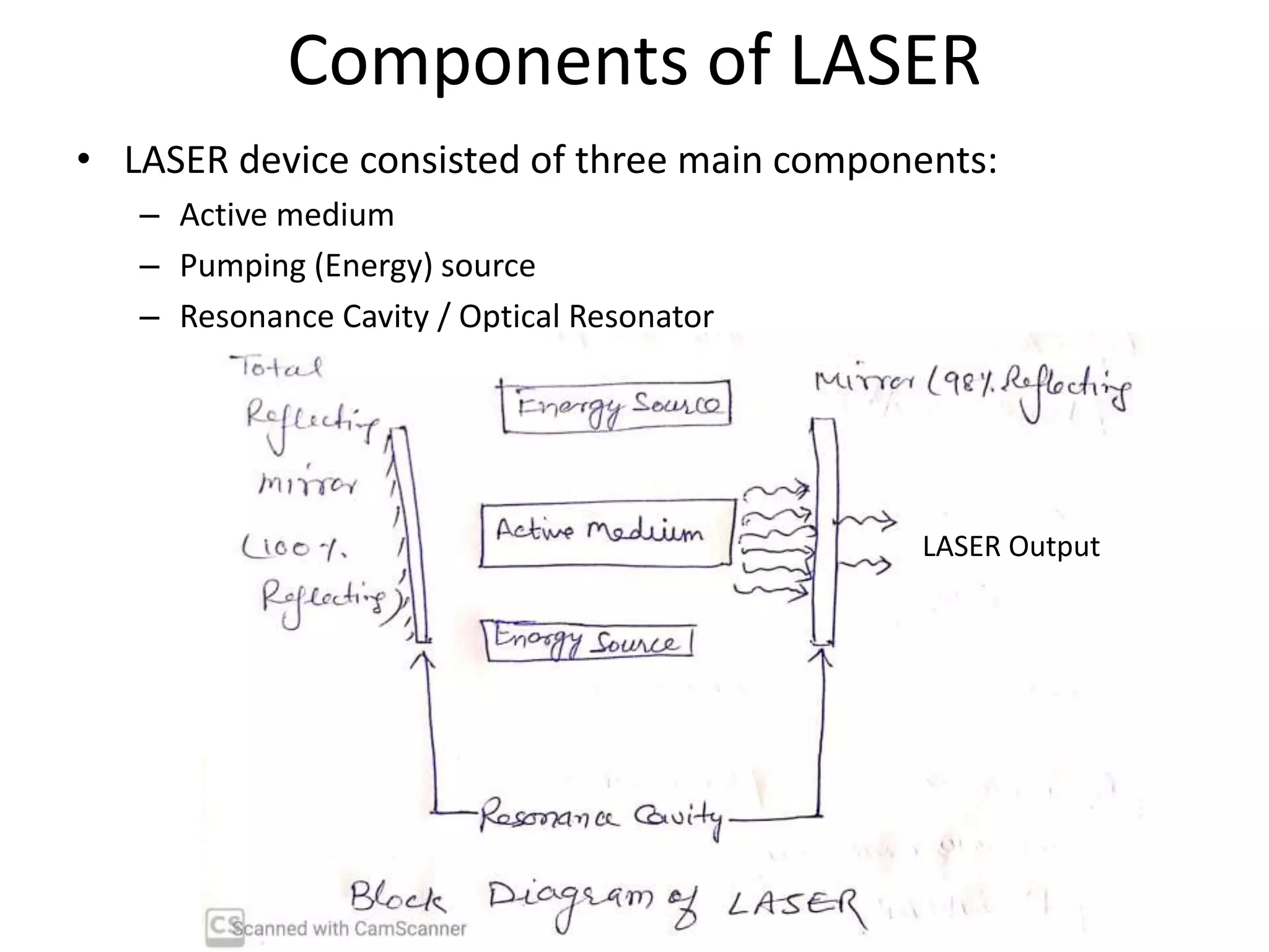 Basics of Laser | PPTX