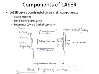Basics of Laser | PPTX