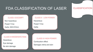 LASER | PPTX