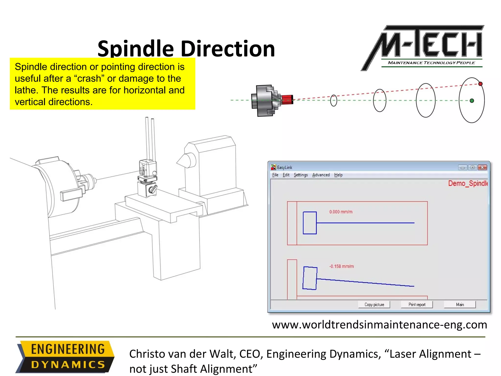 Laser Alignment - Basic shaft and geometric concepts | PPT