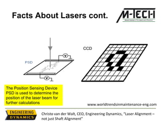 Laser Alignment - Basic shaft and geometric concepts | PPT
