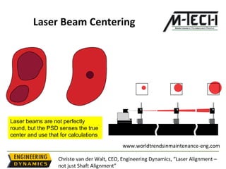 Laser Alignment - Basic shaft and geometric concepts | PPT