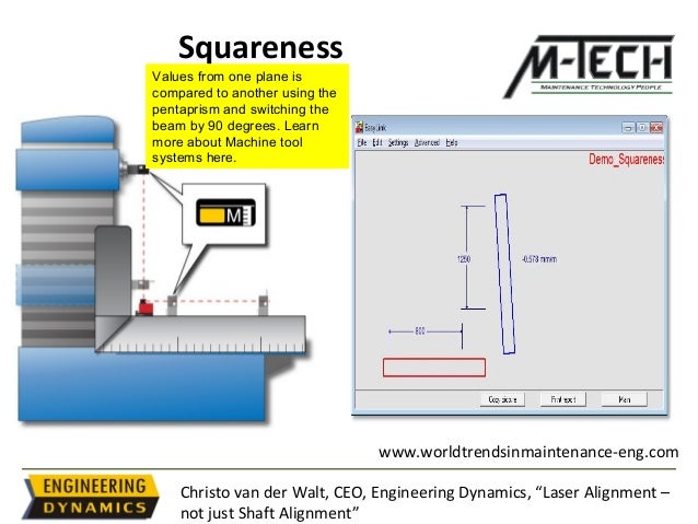 Laser Alignment - Basic shaft and geometric concepts
