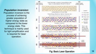 Laser | PPT