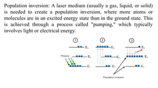 LASER.pptx