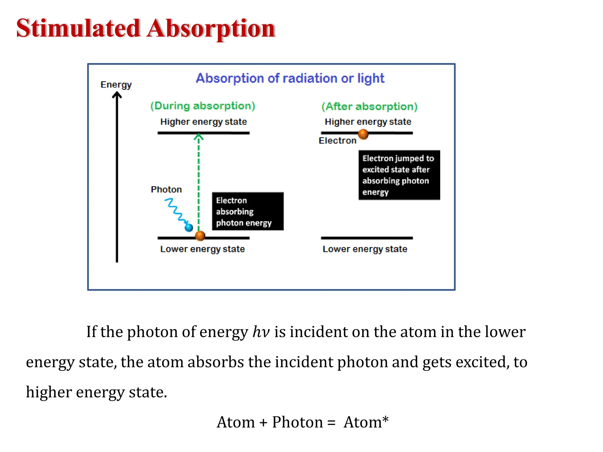 Laser And its Application's - Engineering Physics | PPTX