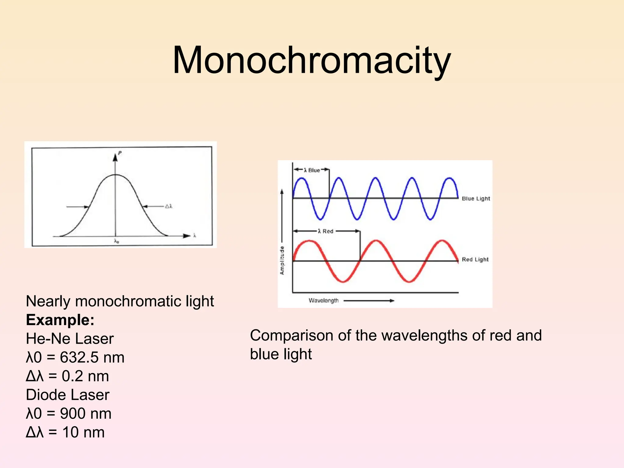 Laser and its applications, optical fibres.ppt