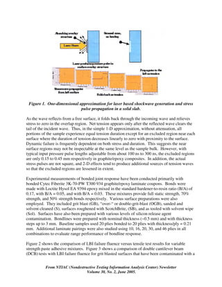 Laser Bond Inspection Device | LSP Technologies | PDF
