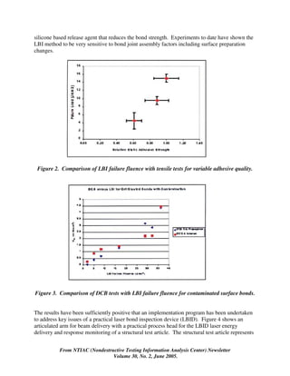Laser Bond Inspection Device | LSP Technologies | PDF